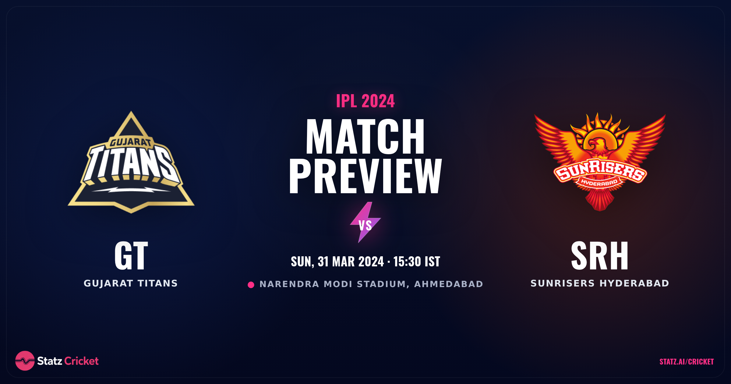 Gujarat Titans vs Sunrisers Hyderabad — Result, Scorecard & Match ...